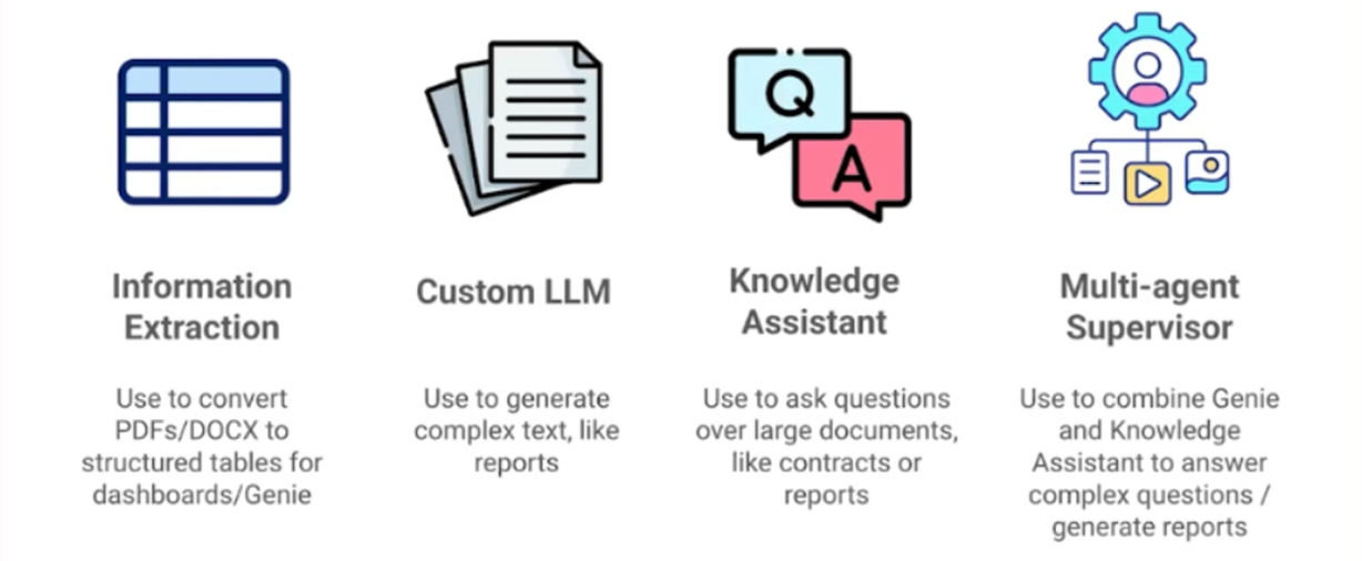 Databricks Partner Tech Summit FY26 insights | element61